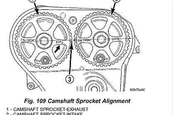 Yadda ake Canja Belt ɗin Lokaci akan Motocin Dodge 4356_3