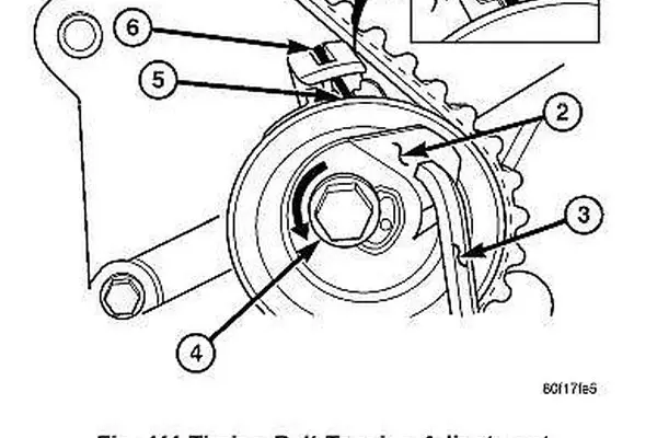 Yadda ake Canja Belt ɗin Lokaci akan Motocin Dodge 4356_5