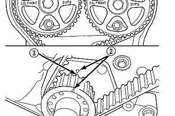 Yadda ake Canja Belt ɗin Lokaci akan Motocin Dodge 4356_6