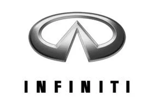 Ai tạo ra ô tô Infiniti?